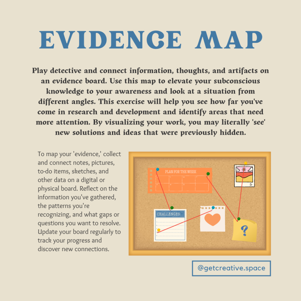 The Evidence Board – Get Creative